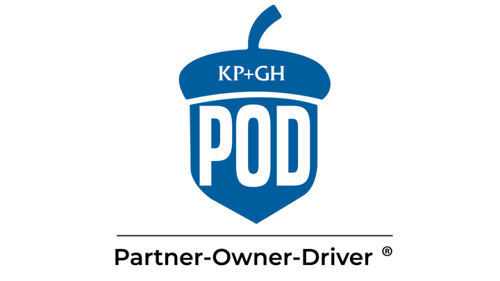 Why Partner with Kelly+Partners? | Be Better Off | Kelly+Partners